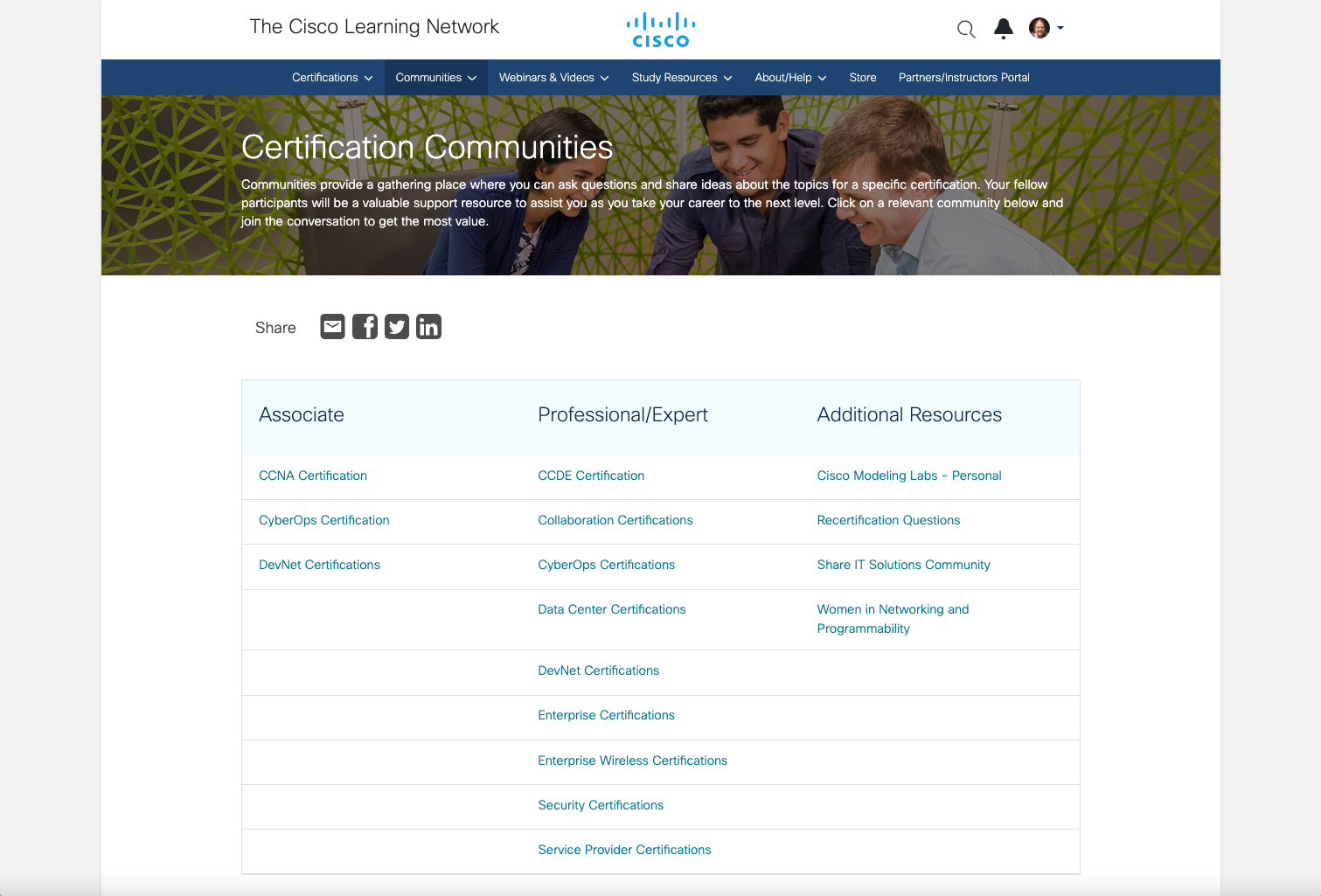 How to learn 360° with the Cisco Learning Network